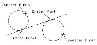 MegaCAD 2019 2D - Kreis-Berührpunkt und Randpunkt