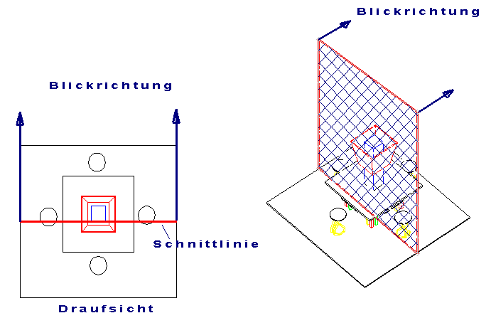 MegaCAD 2020 3D - Mehrstufiger Schnitt in 2D-Arbeitsblättern