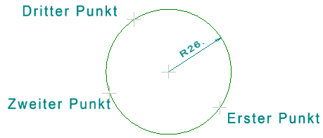 MegaCAD 2023 3D - Kreis-Drei Punkte